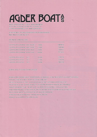 Agder 8000 TC Brochure – SailInfo I boatbrochure.com