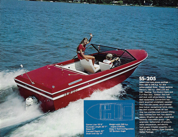 Grew 1972 Slickcraft Brochure – SailInfo I boatbrochure.com