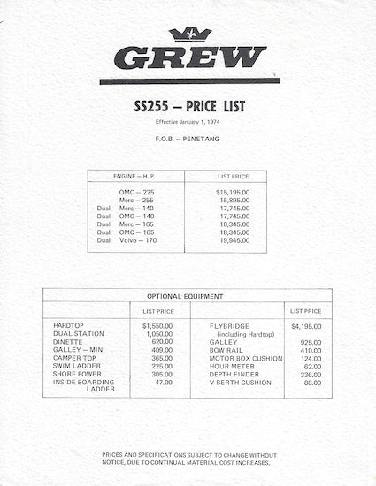 Grew Slickcraft SS-255 Brochure – SailInfo I boatbrochure.com