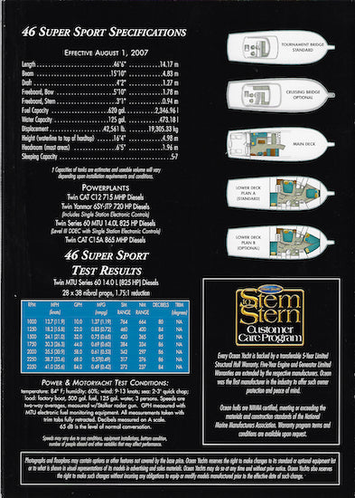 Ocean 46 Super Sport Brochure – SailInfo I boatbrochure.com
