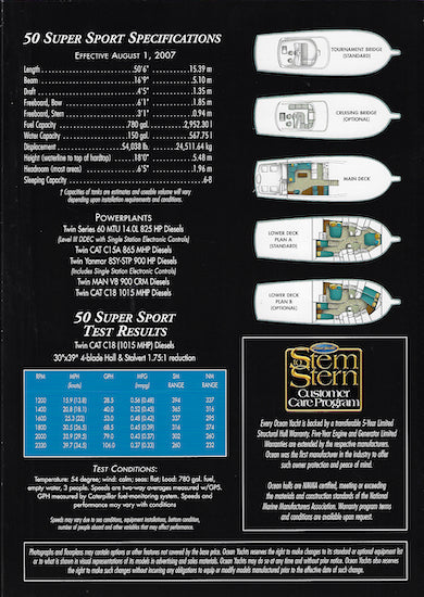 Ocean 50 Super Sport Brochure – SailInfo I boatbrochure.com