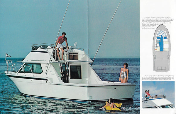 Hatteras 32 Flybridge Fisherman Brochure – SailInfo I boatbrochure.com