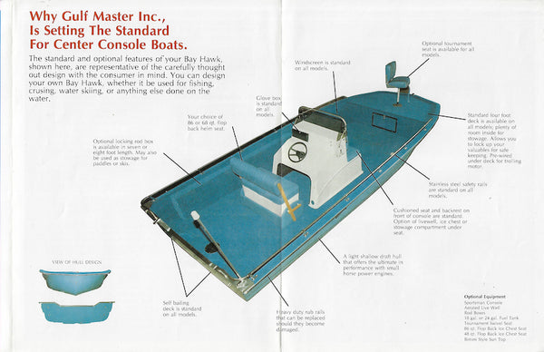Bay Hawk Brochure – SailInfo I boatbrochure.com