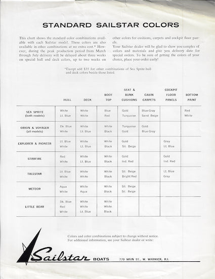 Sailstar Color Brochure – SailInfo I boatbrochure.com