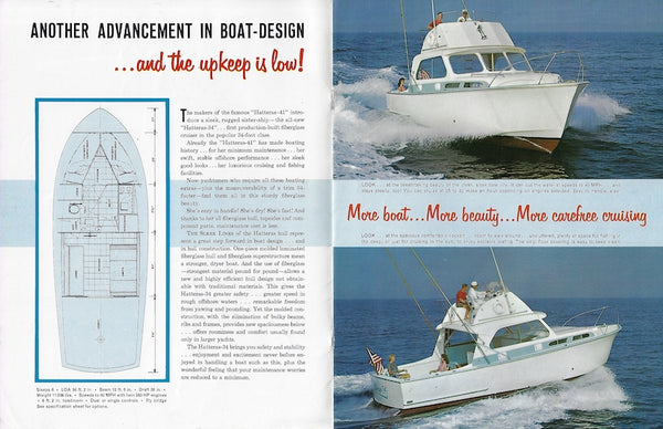 Hatteras 34 Convertible Brochure – SailInfo I boatbrochure.com