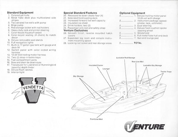 Venture Vendetta Brochure – SailInfo I boatbrochure.com