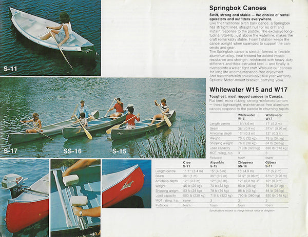 Springbok 1977 Brochure – SailInfo I boatbrochure.com