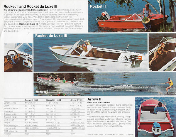 Springbok 1978 Brochure – SailInfo I boatbrochure.com