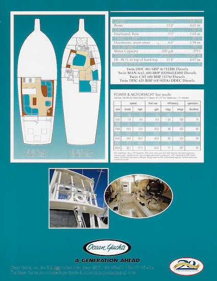 Ocean 45 Super Sport Brochure – SailInfo I boatbrochure.com