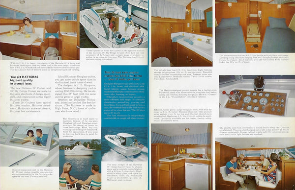 Hatteras 28 Cruiser/Flybridge Cruiser Brochure – SailInfo I ...