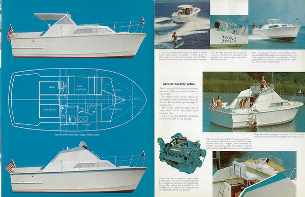 Hatteras 28 Cruiser/Flybridge Cruiser Brochure – SailInfo I ...
