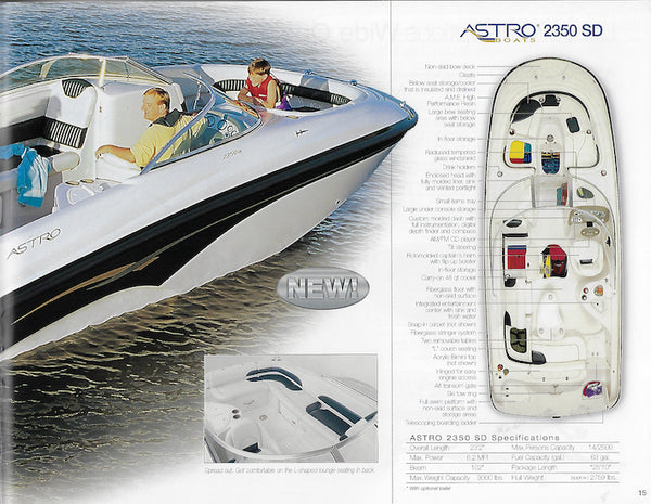 Astro 2001 Brochure – SailInfo I boatbrochure.com