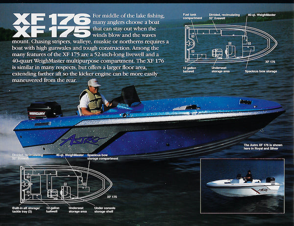 Astro 1994 Brochure – SailInfo I boatbrochure.com