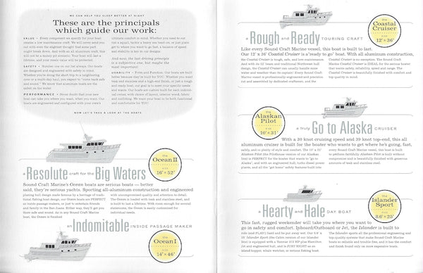 Sound Craft Marine Brochure Package – SailInfo I boatbrochure.com