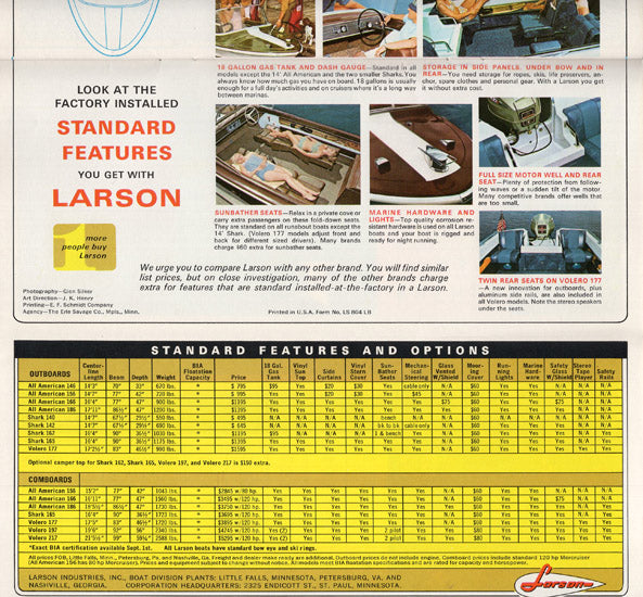 Larson 1968 Brochure – SailInfo I boatbrochure.com