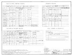 Columbia 41 Rigging Specifications Plan – SailInfo I boatbrochure.com