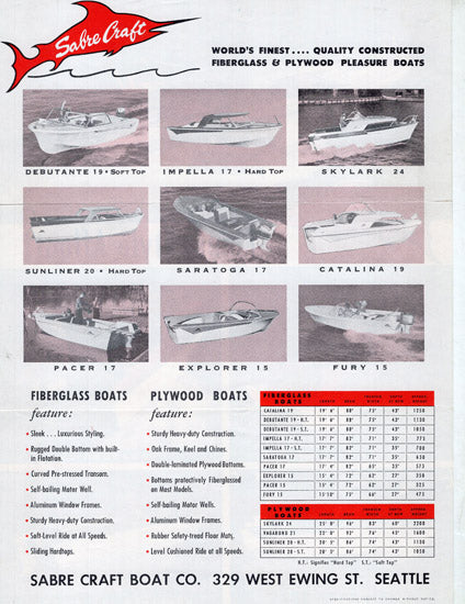 Sabre Craft 1960s Brochure – SailInfo I boatbrochure.com