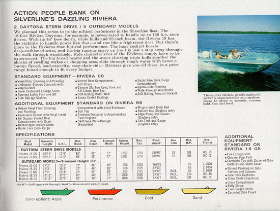 Silverline 1969 Brochure – SailInfo I boatbrochure.com