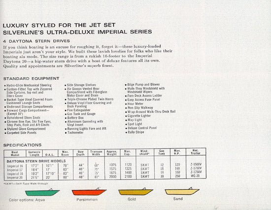 Silverline 1969 Brochure – SailInfo I boatbrochure.com